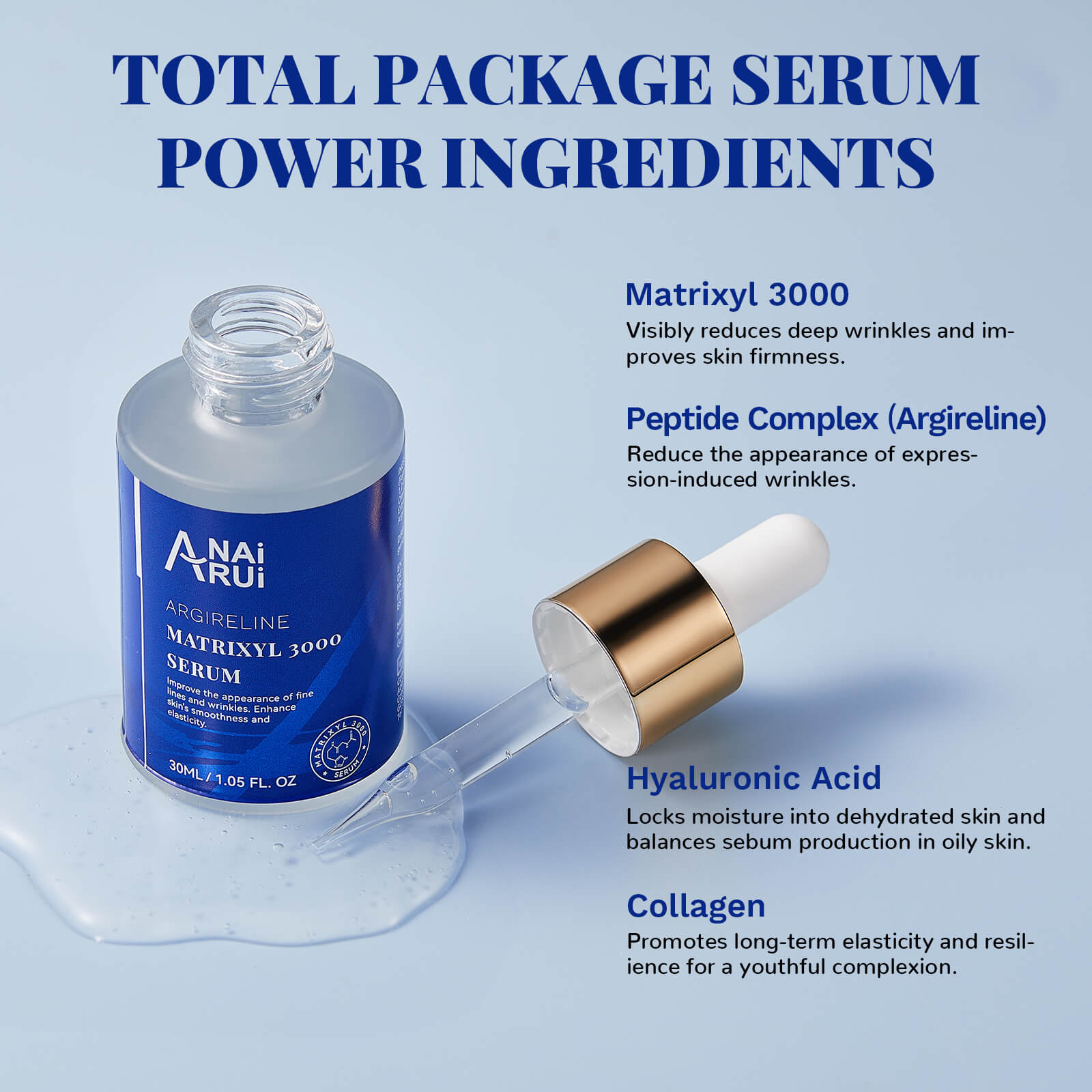 ANAIRUI Matrixyl 3000 & Argireline Serum